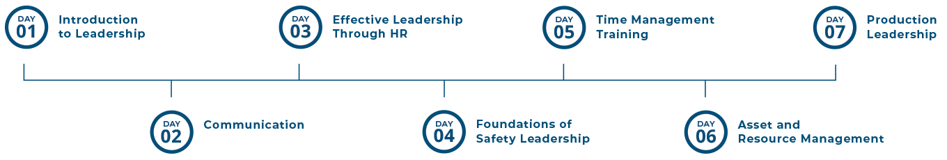 CEC University - CEC